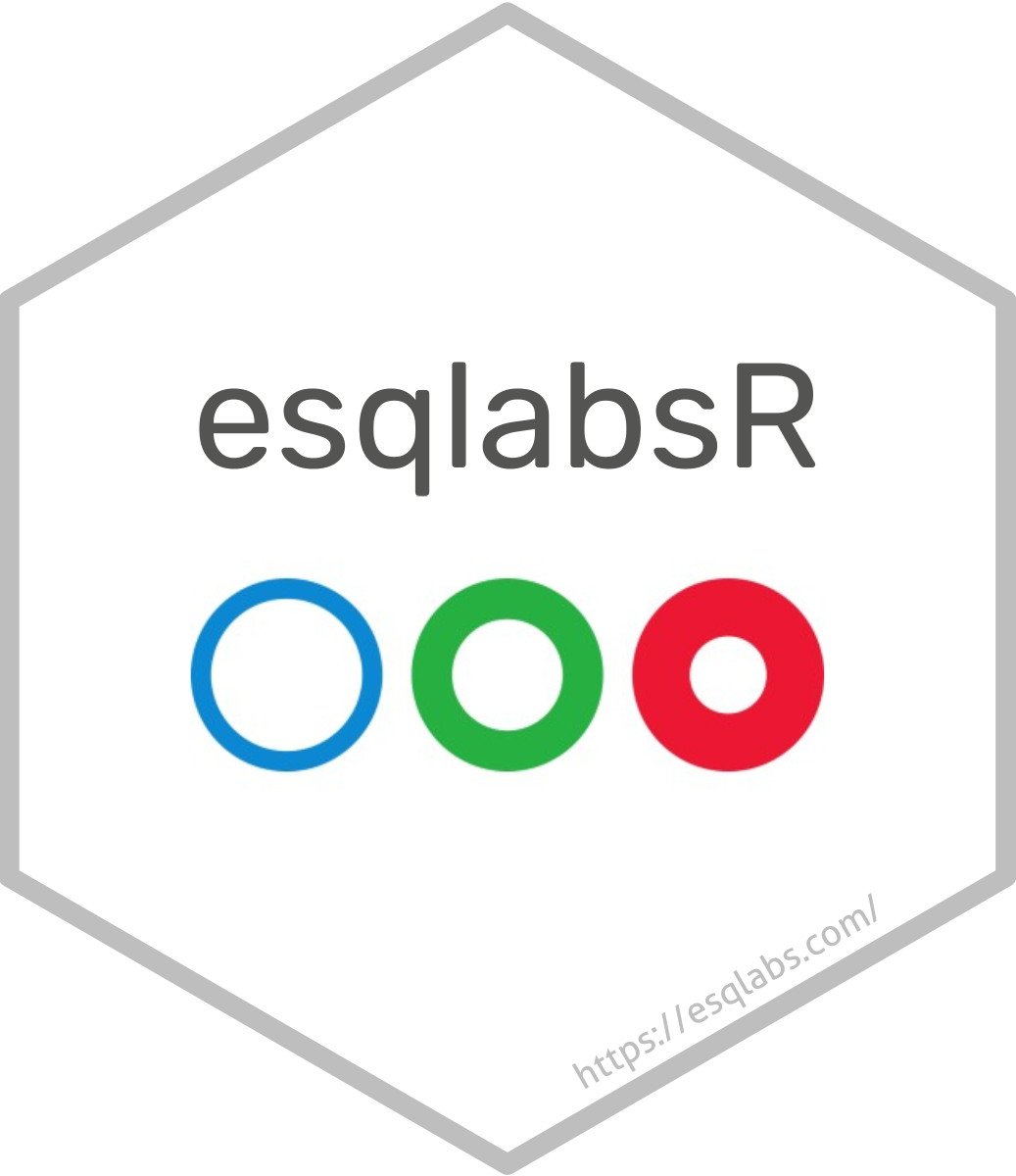 esqLABS utilities package • esqlabsR